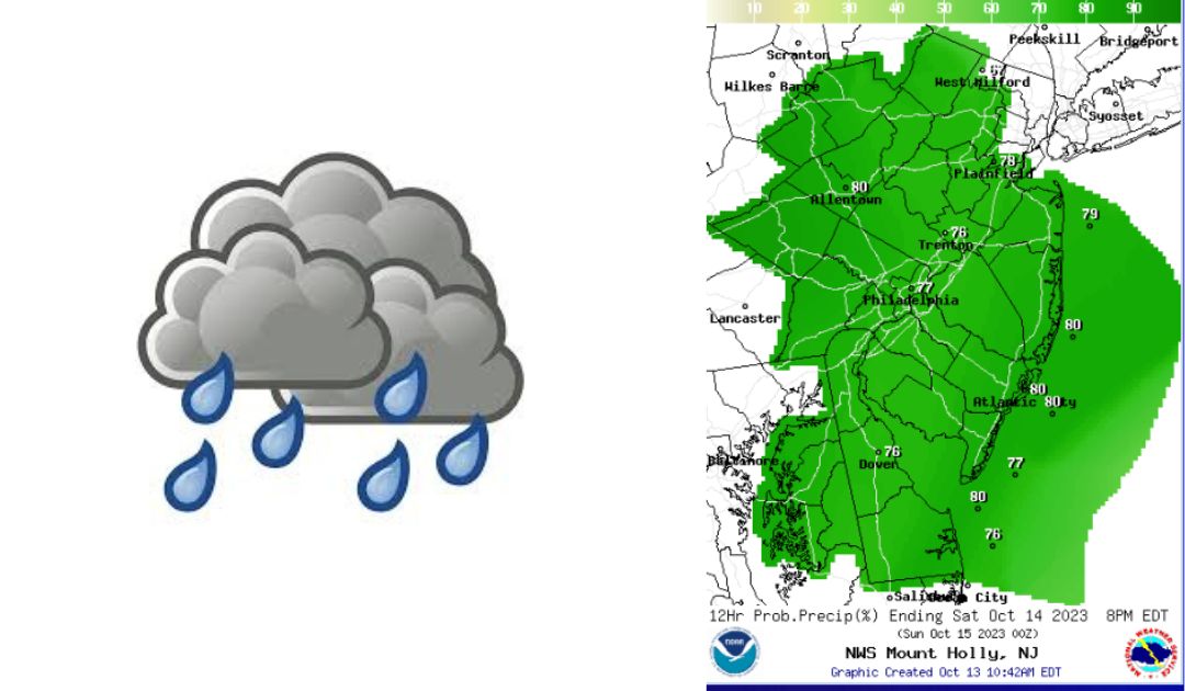 Forecasters predicting as much as 2 inches of rain in greater Glenside ...