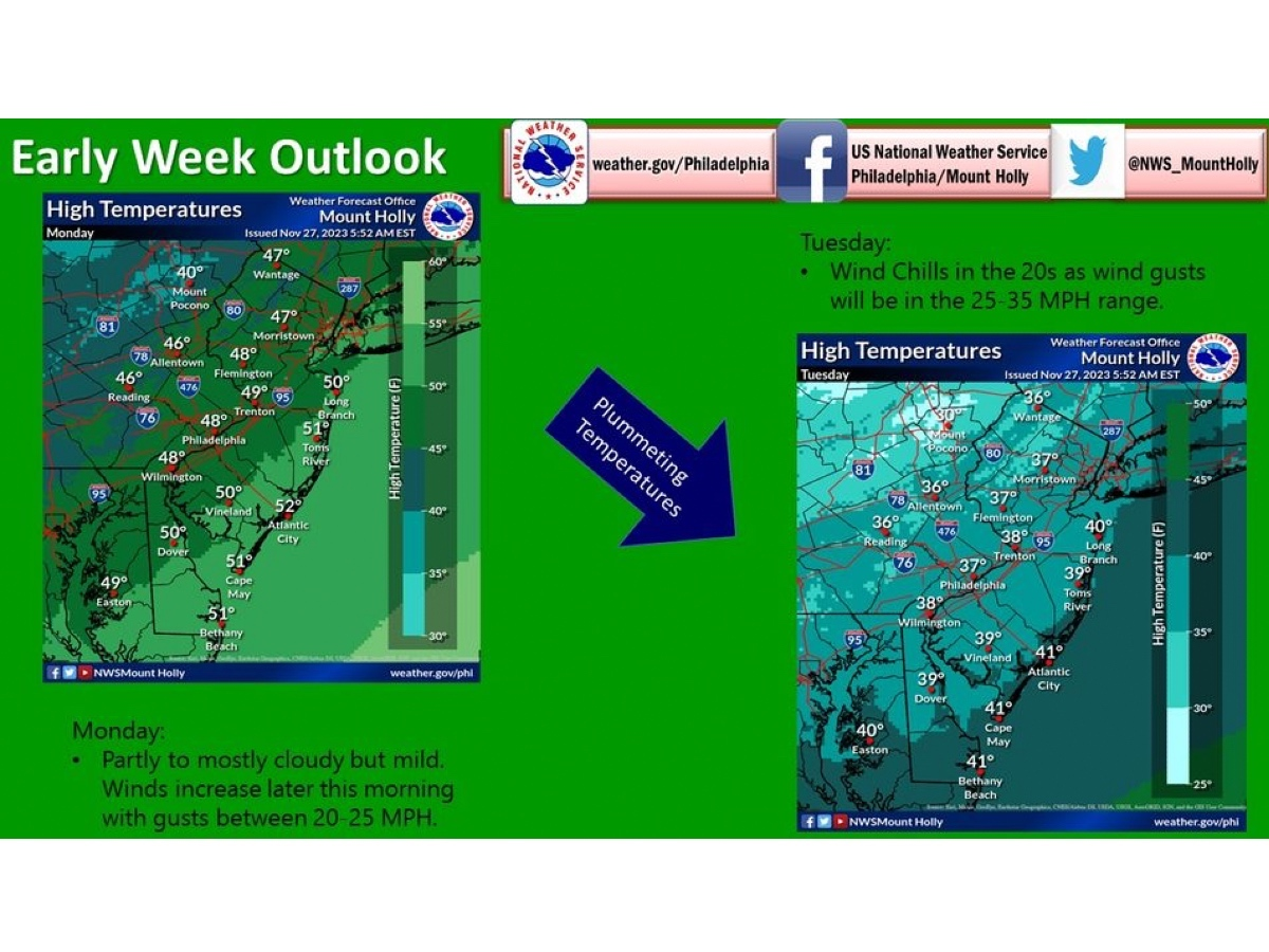 Freezing temperatures forecast this week, Code Blue issued, snow ...