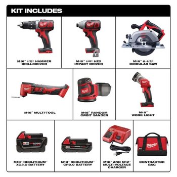 Abington PAL auctioning limited raffle tickets for a Milwaukee M18 6 ...