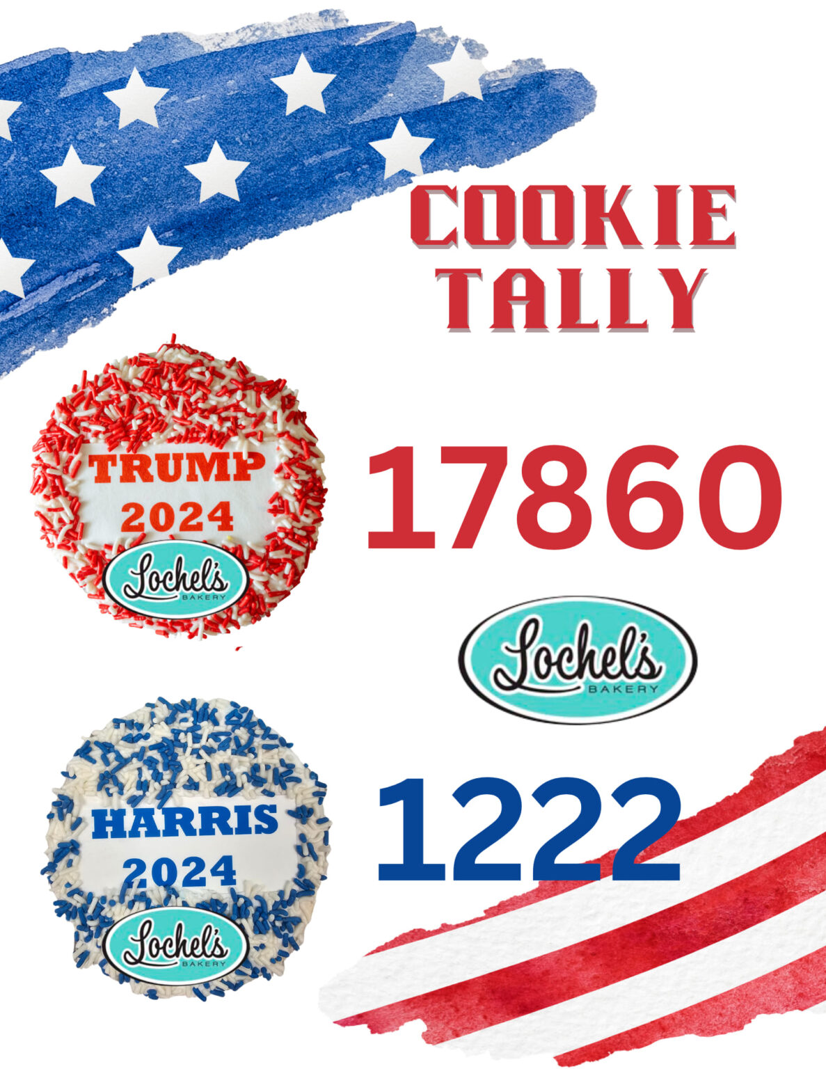 Lochel’s Bakery in Hatboro has sold 19K Election Cookies in all 50 ...